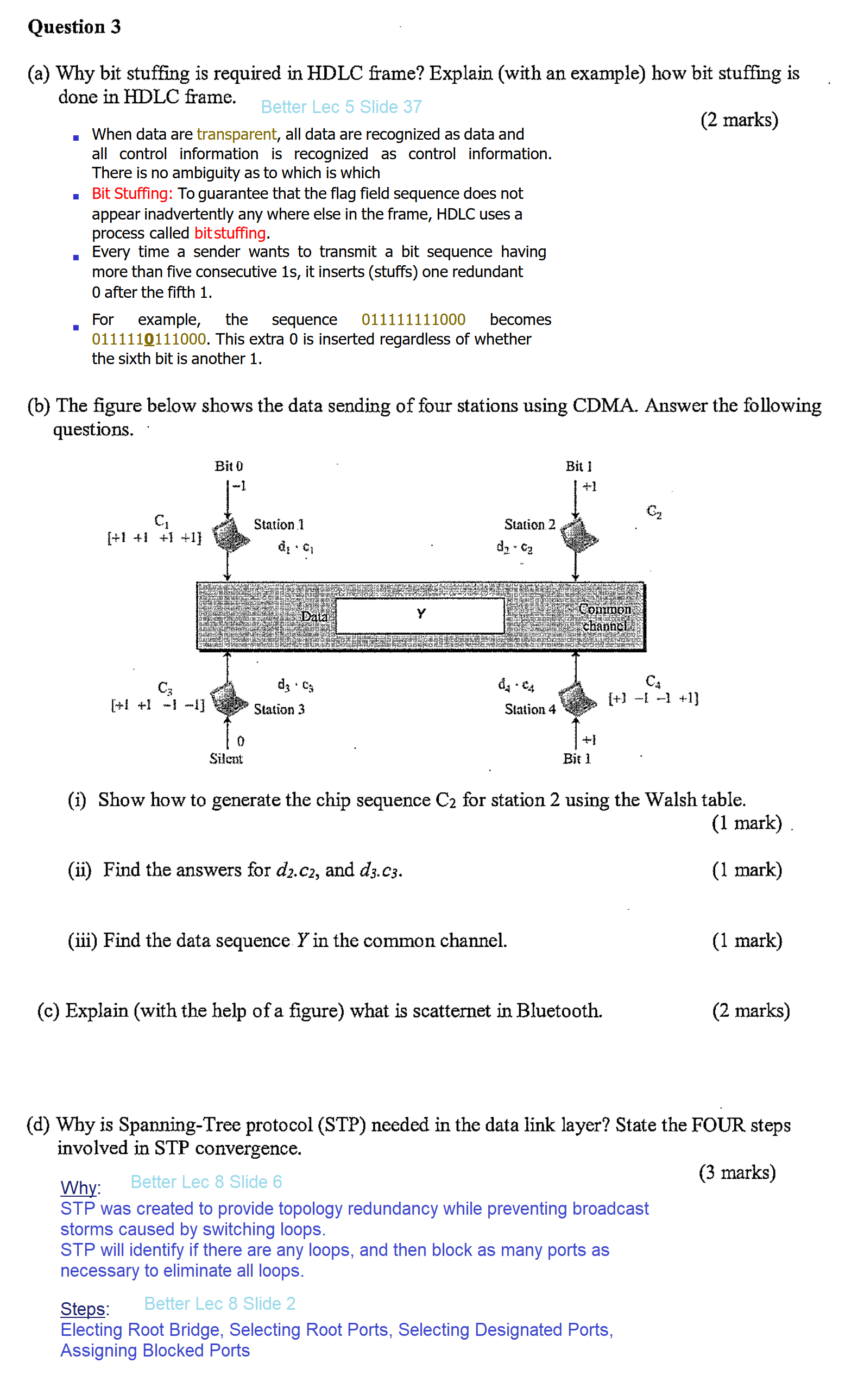 Exam questions - TSN 2201
